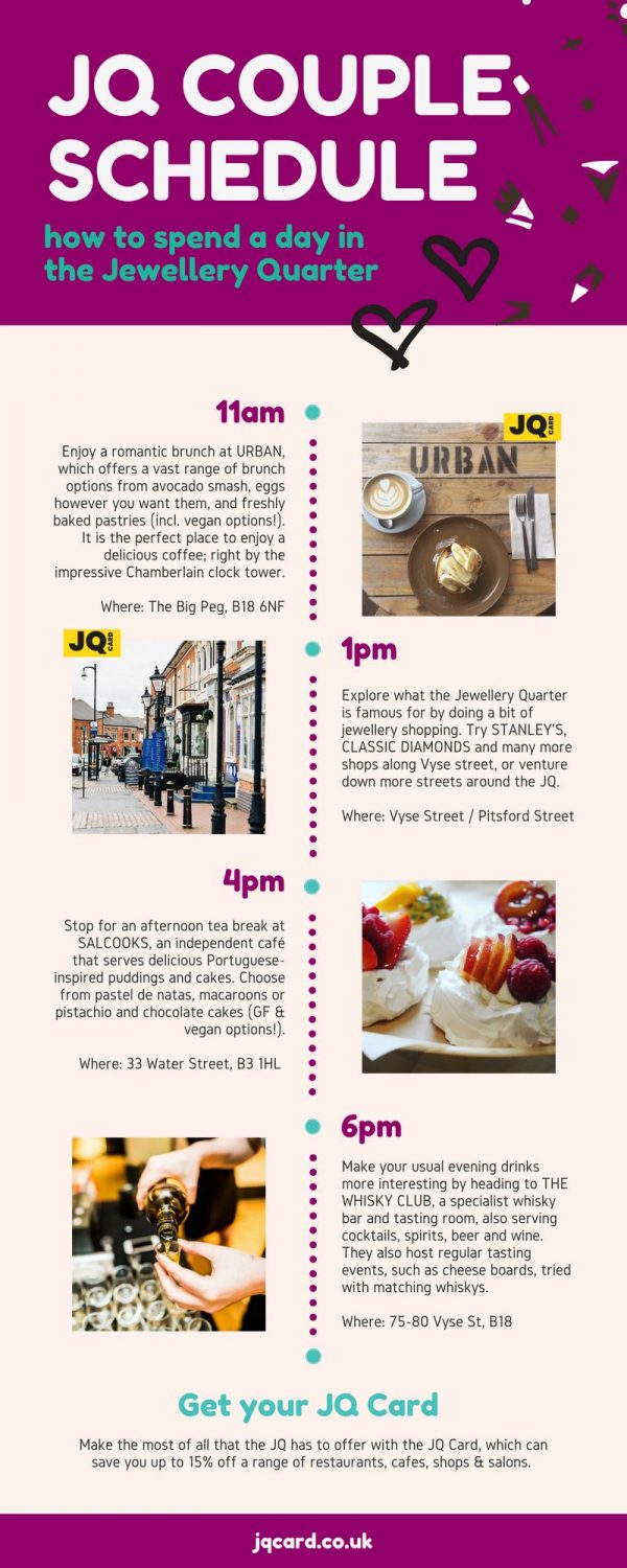 A Date in the JQ | Schedule for Couples | Birmingham Jewellery Quarter Blog